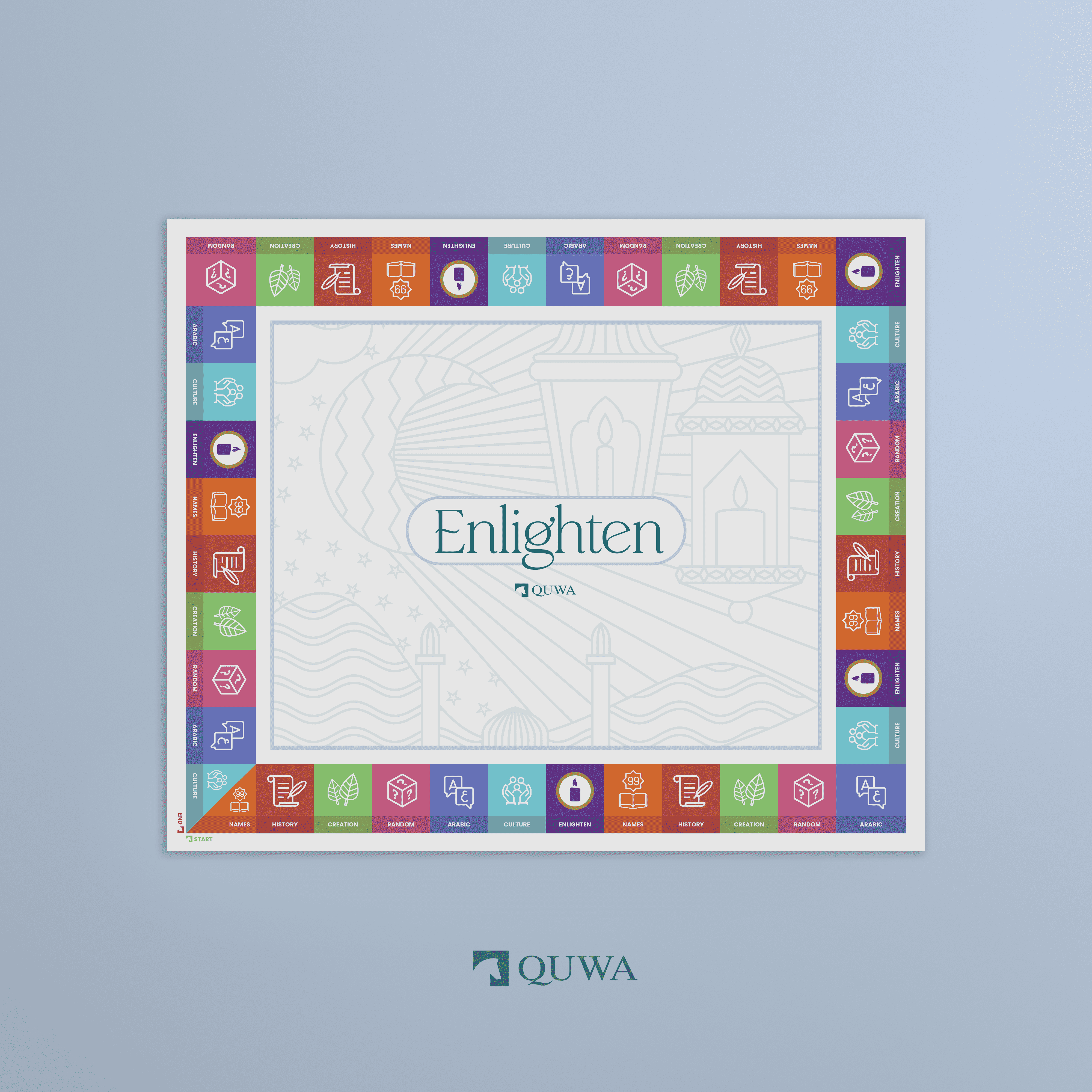 Enlighten: The Islamic Board Game (BETA) – Quwa Co